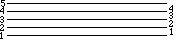 tips belajar guitar: cara membaca penuliasan not balok dan pengertian ...