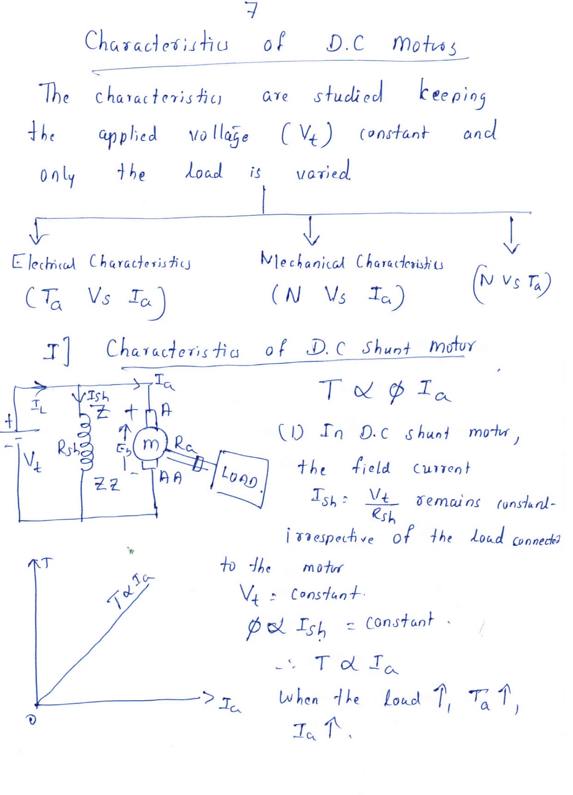Electrical Circuits & Machines Hand-Written notes: DC Motor