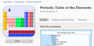 Mrs. Lyon's Blog - Teaching: The Art of Possibility: Periodic Table ...
