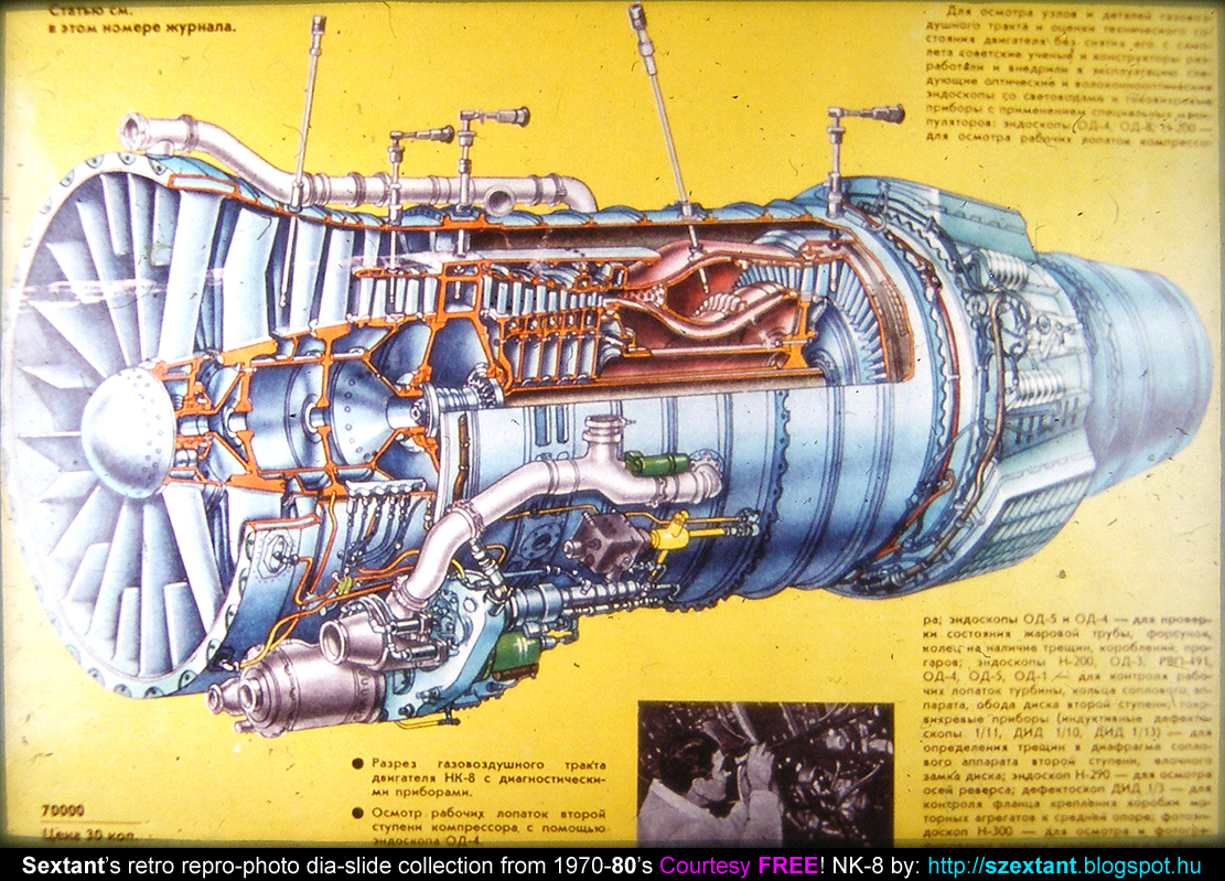 VialAvia: 003.) Реактивный Двигатель - Jet Engines - Turbofans ...
