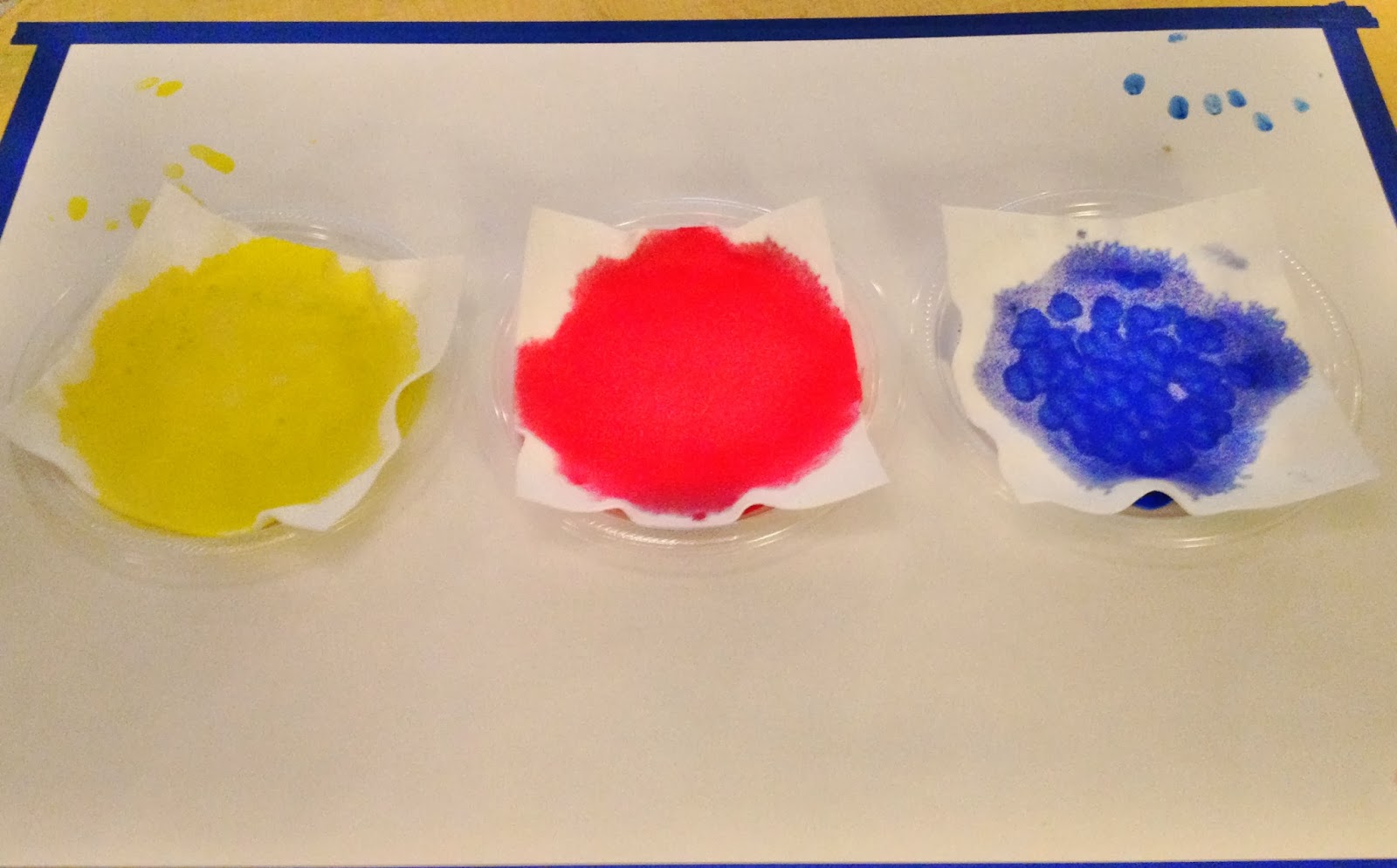 The Simplicity of Learning: Friendship Color Mixing