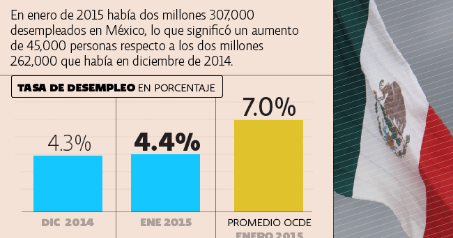Relaciones Internacionales: ODS 8: Promover el crecimiento económico ... Relaciones Internacionales: ODS 8: Promover el crecimiento económico ...