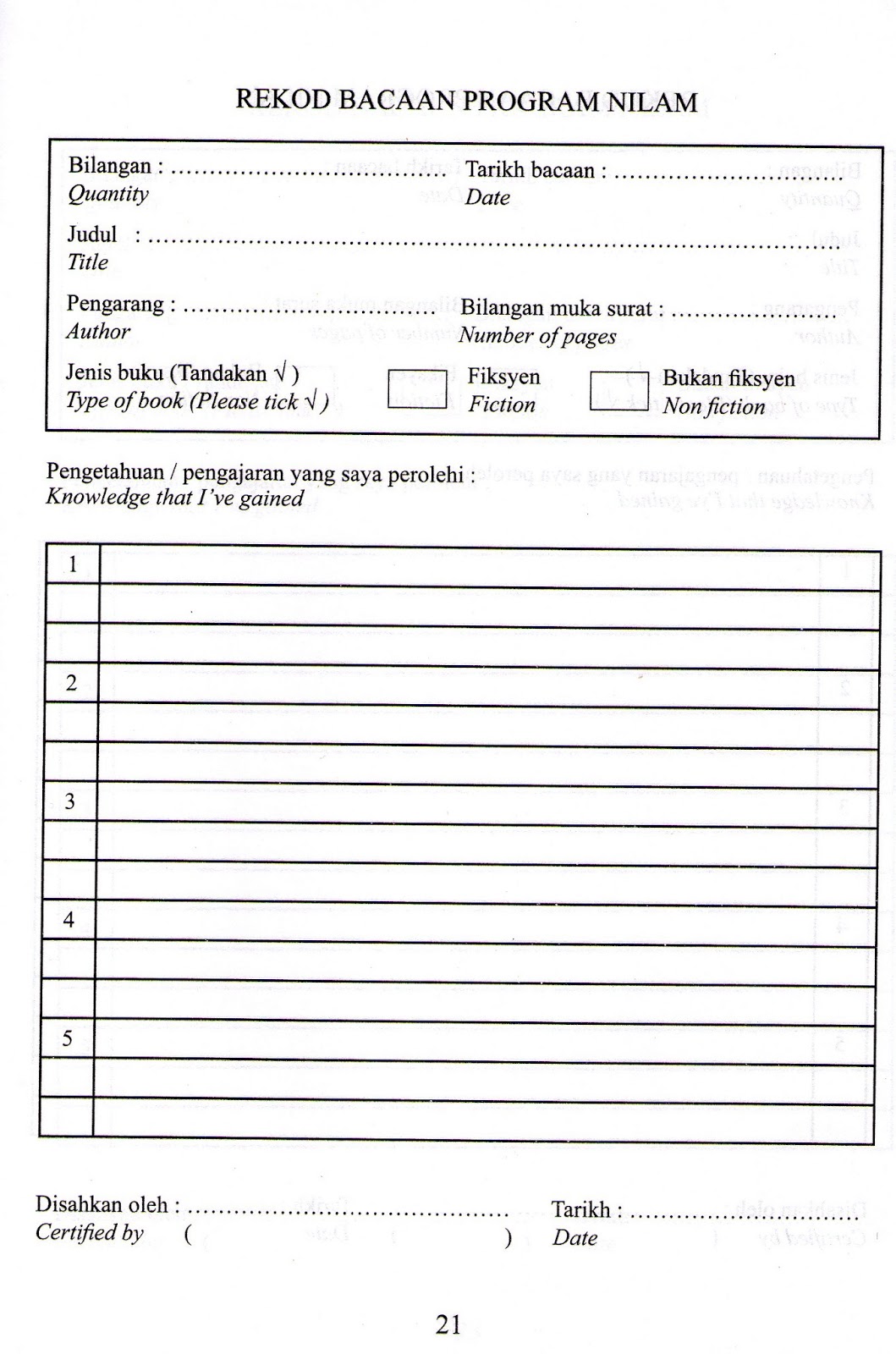 PUSAT SUMBER SMK ST MARY, KL: NILAM