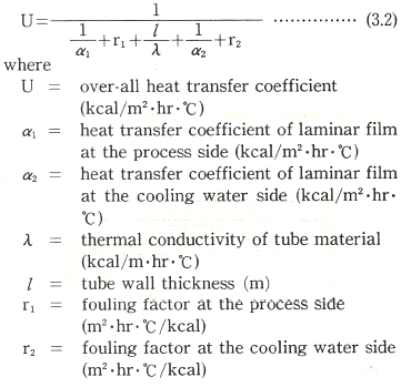 Chemical Engineering Nuggets