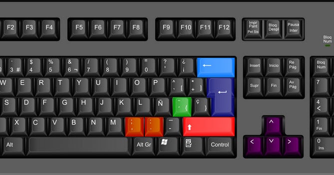 AYUDA PARA MAESTROS: Recurso para enseñar a nuestros alumnos a utilizar ...