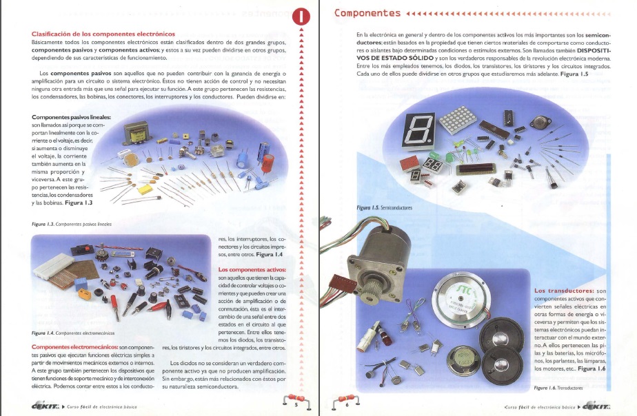 Lo Que Encuentre: Curso fácil de Electrónica Básica CEKIT - Español