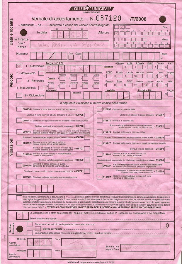 Istruzioni per l'uso: Come Prendere Le Multe (Senza Poi Pagarle Né ...