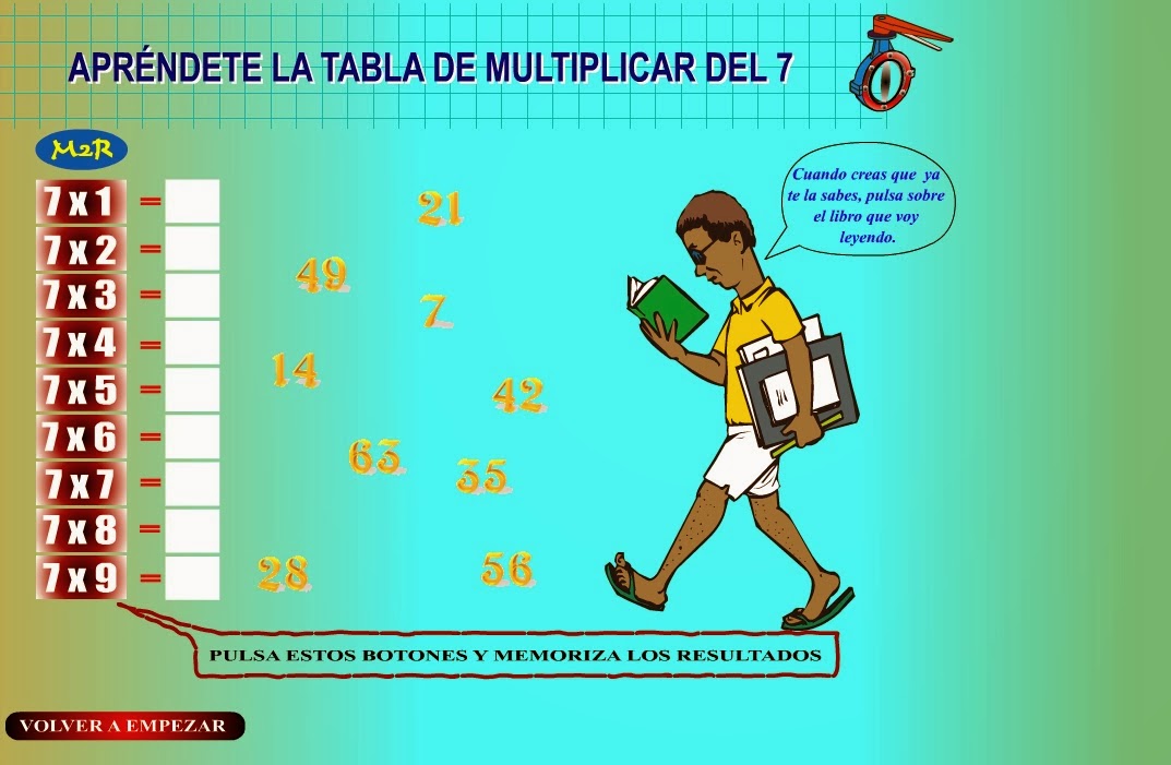 Primer Ciclo de Calera y Chozas: TABLA DEL 7