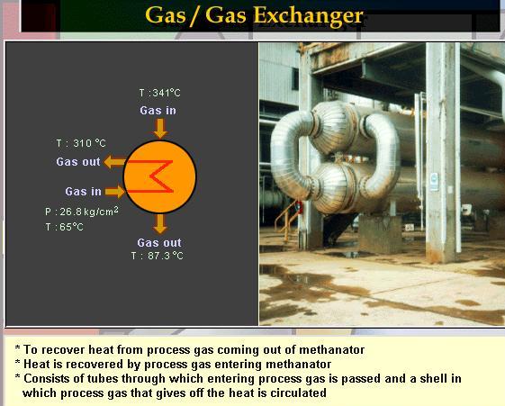 Engineers Guide: Heat transfer and Heat transfer equipments,Heat ...