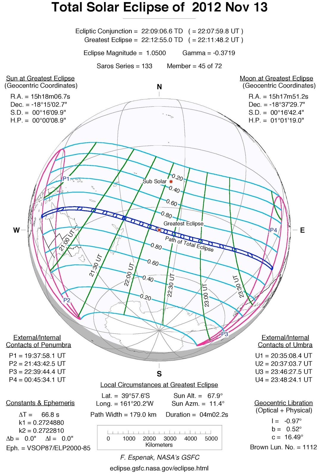 Earth and Space News: Second 2012 Solar Eclipse Is Total Solar Eclipse ...