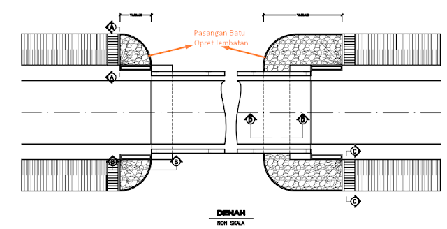 Metode Pelaksanaan Pasangan Batu - Kerkuse
