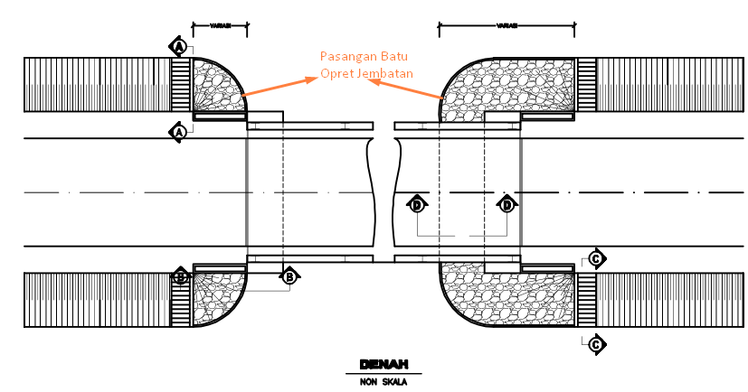 Metode Pelaksanaan Pasangan Batu - Kerkuse