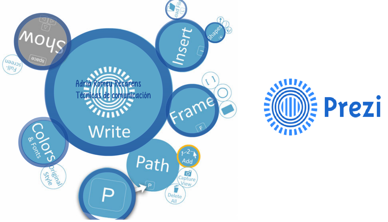 El mundo de las TIC en la educación: Prezi