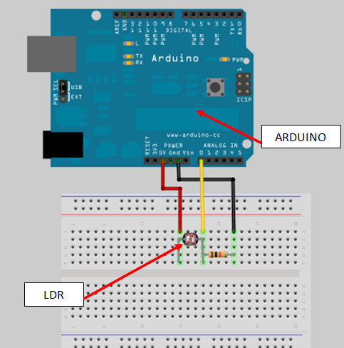 Tudo de Arduino: Sensor de Luminosidade (Arduino+Leds+LDR)