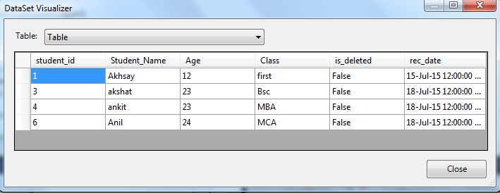 How to Populate or Fill Dataset with data from Database in asp.net ...
