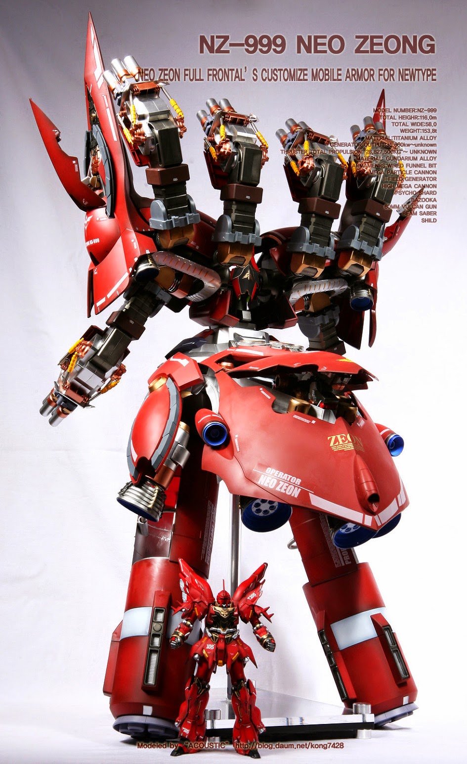 Custom Build: HGUC 1/144 NZ-999 Neo Zeong "Open Hatch Presentation ...