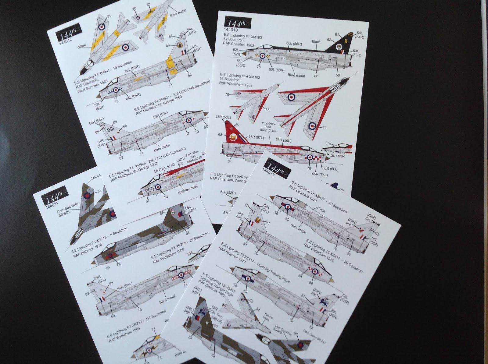 Kampfgruppe 1/144: 1/144 English Electric Lightnings Kits and Decals ...