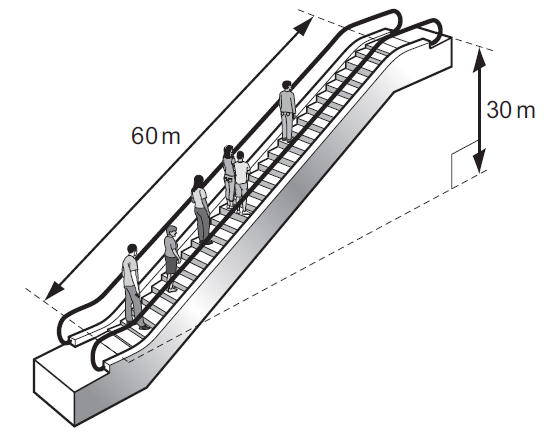 Physics 9702 Doubts | Help Page 166 | Physics Reference