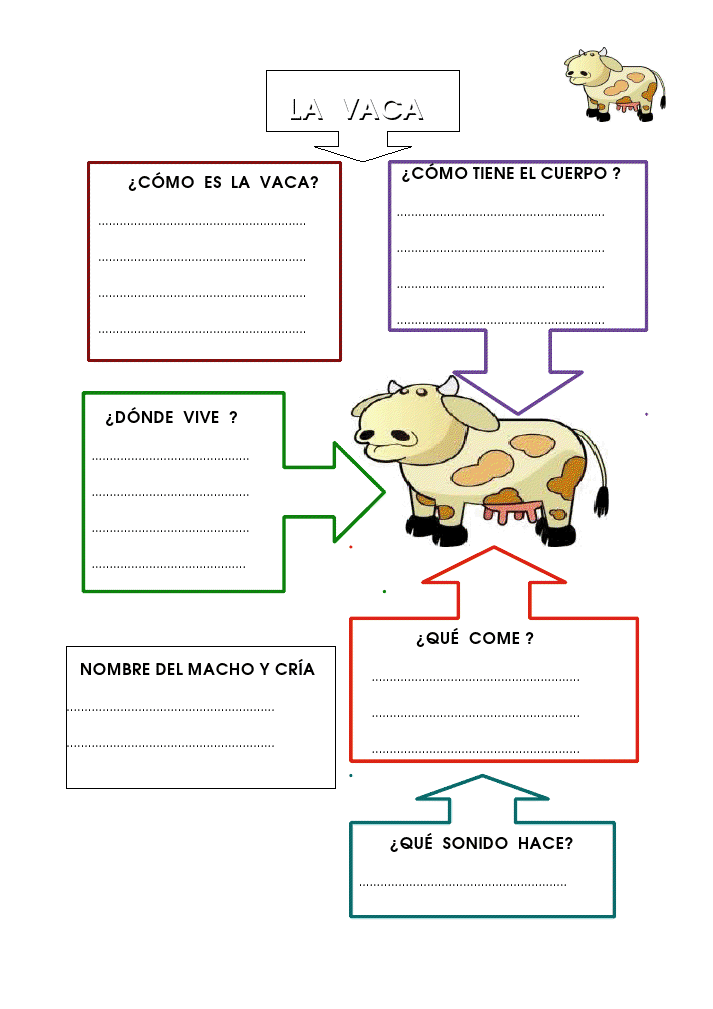 Modelos didácticos para primaria: Lengua.Expresión escrita