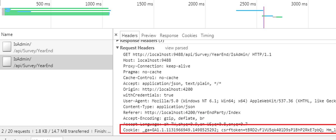 karatejb: [Angular] Windows authentication with Web API