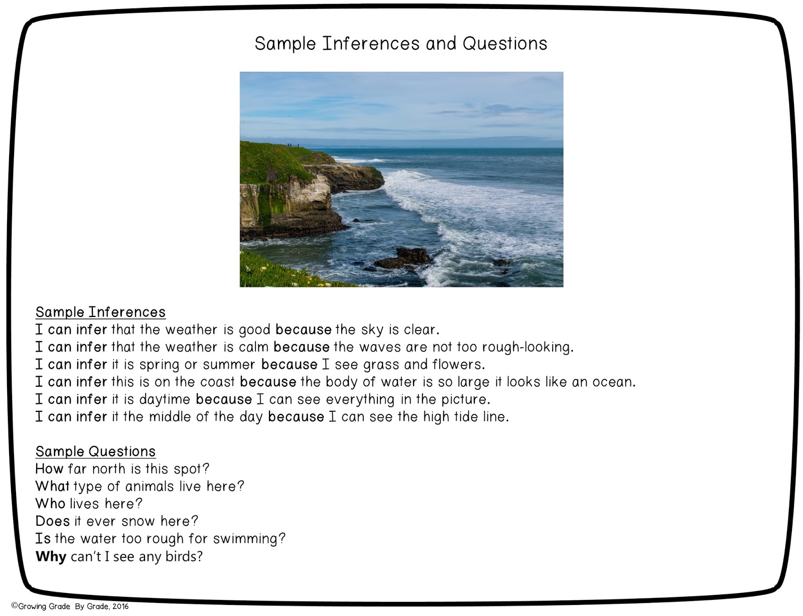 Growing Grade by Grade: Critical Thinking, Inference, and Analysis: A ...