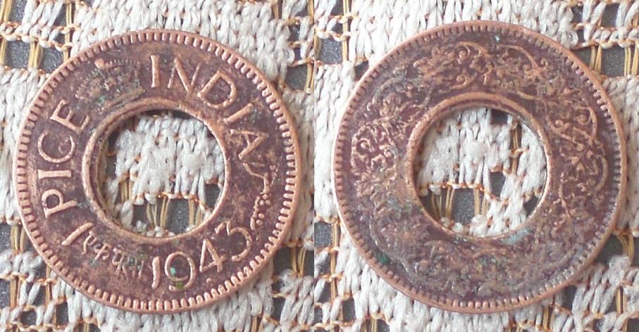 Journey of Indian Coins : r/india