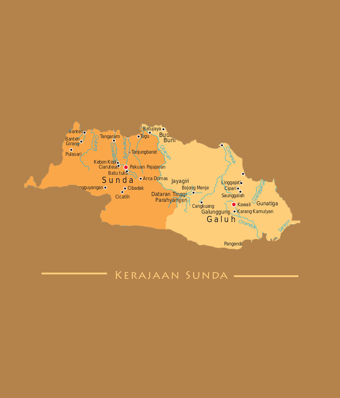 Catatan Sejarah Kerajaan Sunda