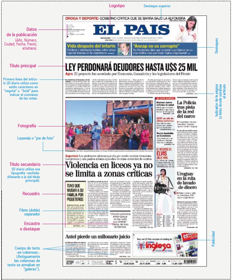 Crónicas Migrantes: A punto de cumplir un siglo, El País es el diario ...