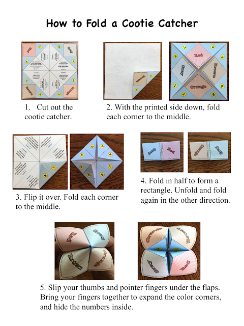 Composition Classroom: Cootie Catchers to Review Grammar