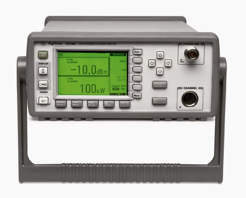 Power Meter ~ Sports-Science2Relativity