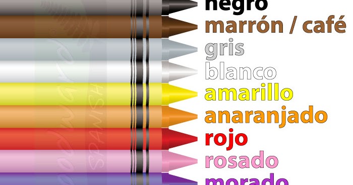 Herramientas de Multimedia : Los Colores