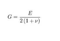 Strength Of Materials: Relationship between Modulus of Elasticity and ...