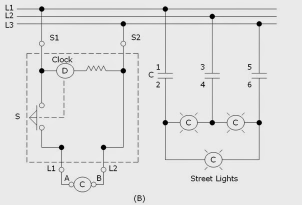 The “Automatic Time Switch Control” | Motor Control Operation and Circuits