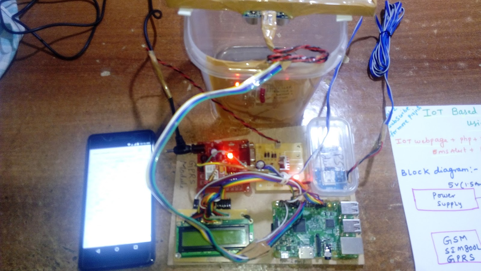 SVSEMBEDDED , 9491535690, 7842358459: IOT Based Garbage Monitoring ... SVSEMBEDDED , 9491535690, 7842358459: IOT Based Garbage Monitoring ...