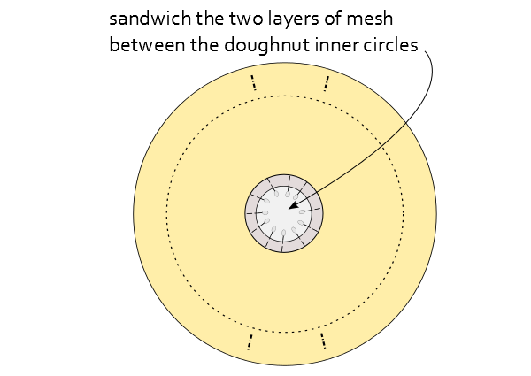 Sand Free Beach Tote from Call Ajaire | Sew Simple Home