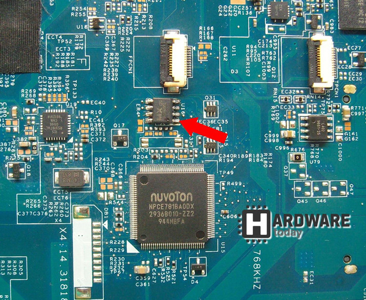 Seguridad Informática en Soporte