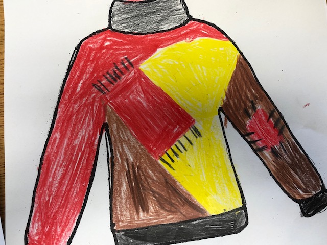 Collaboration Connection: Ugly Sweaters and Character Analysis