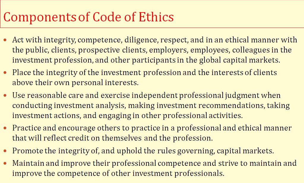 Fintweet (@Finecopedia): 6 Code of Ethics: CFA L1