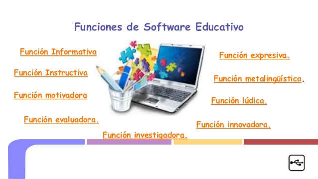Que funcion tiene un Software: Que función tiene un software