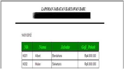 Membuat Program Sederhana Pendataan Karyawan Baru Menggunakan Microsoft ...