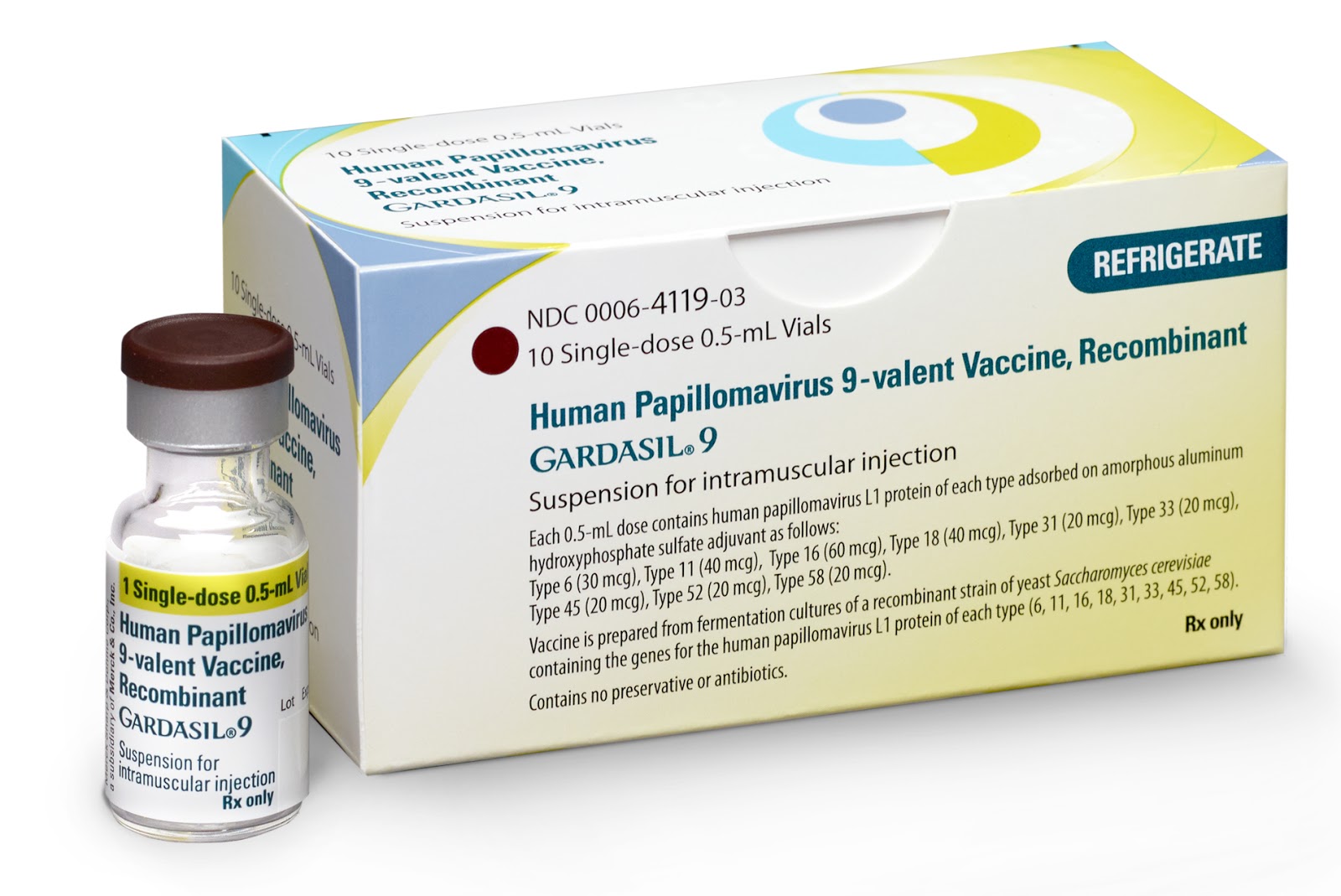 Ob/Gyn Updated : FDA broadens the age range of Gardasil 9 to cover ...