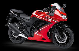 Silvio Consórcio: Consórcio Nacional Kawasaki - Ninja