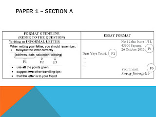 Spm Paper 1 Section A - Directed Writing Format