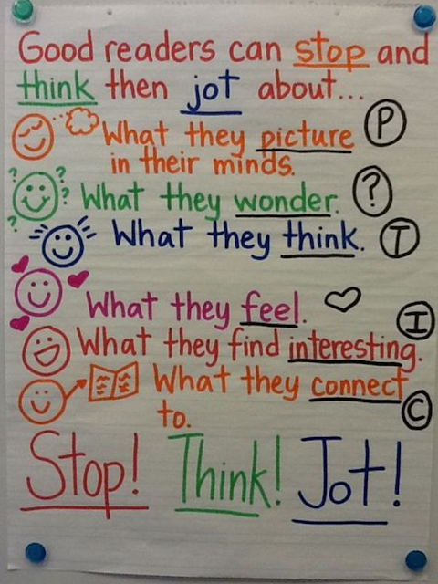 ELA Anchor Charts: Stop and Jot