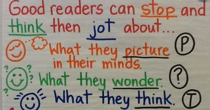 ELA Anchor Charts: Stop and Jot
