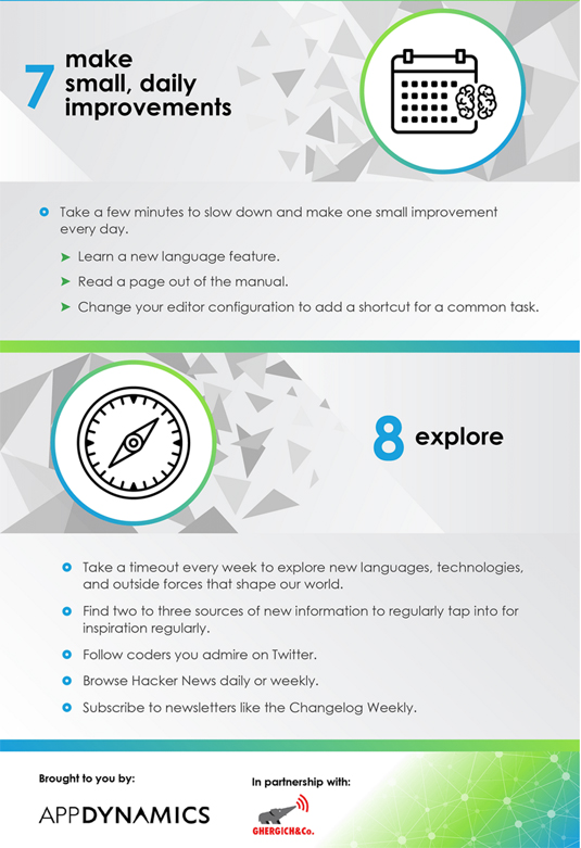 emeshing.com: 8 Consejos para ser un mejor Programador (by AppDynamics.com)