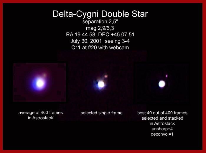 To the Land of Dreams: Cygnus