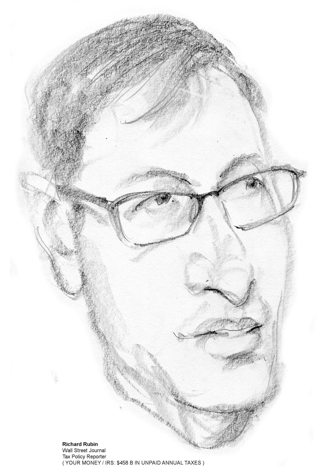 daily drawings: Richard Rubin