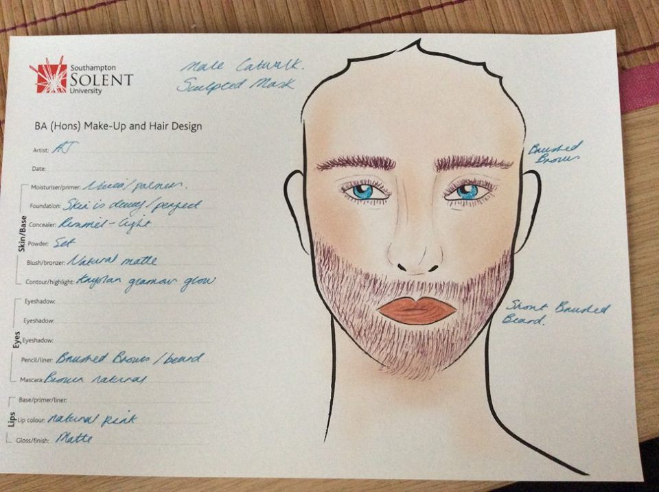 Beauty and the Brand : Shoot 2 mood Board and Facial charts