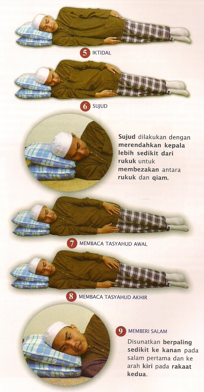 Blog Pembelajaran Pendidikan Islam: PERGERAKAN SOLAT BARING MENGIRING